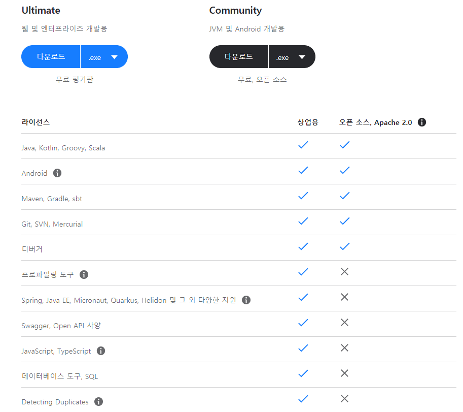 [kotlin] Intellij Idea 설치 With 학생 인증 Joannes It Blogjoannes It Blog